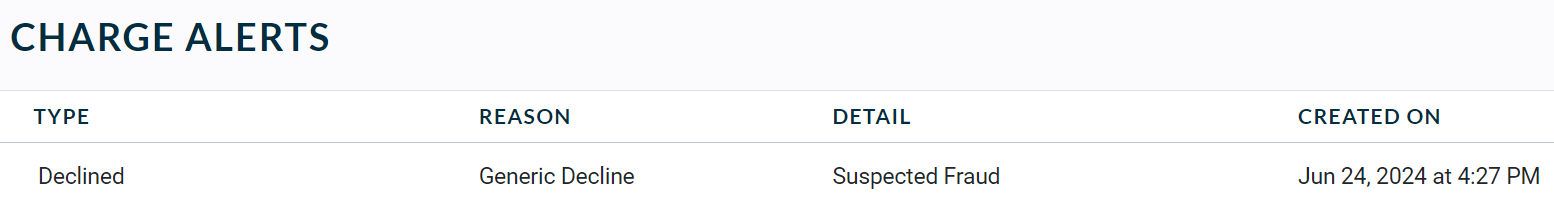 Payment Processing in Neon Pay – Neon One