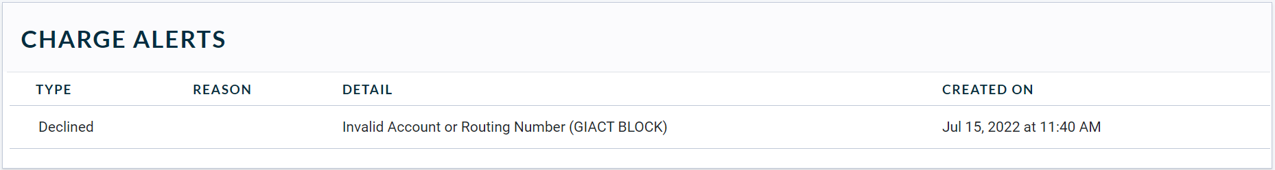 Payment Processing in Neon Pay – Neon One