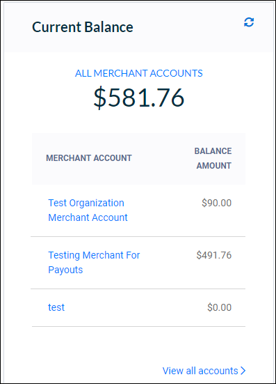 Balance, Refunds, and Voids – Neon One